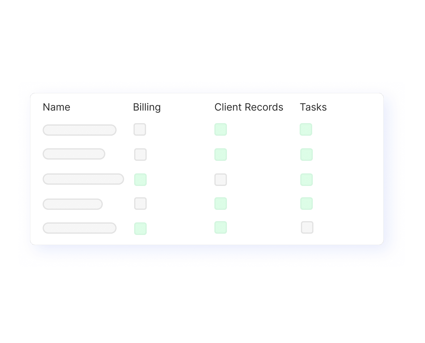 Access Control/Permissions - ATOM Software